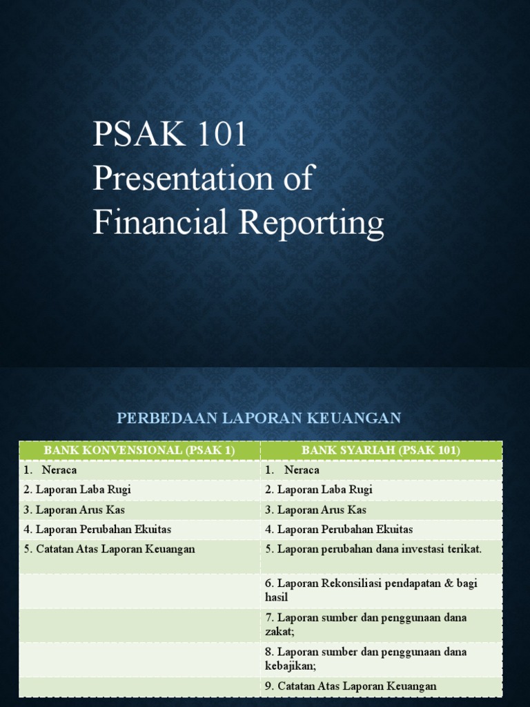 PSAK 101 Penyajian Laporan-Keuangan | PDF | Pengelolaan Keuangan & Uang
