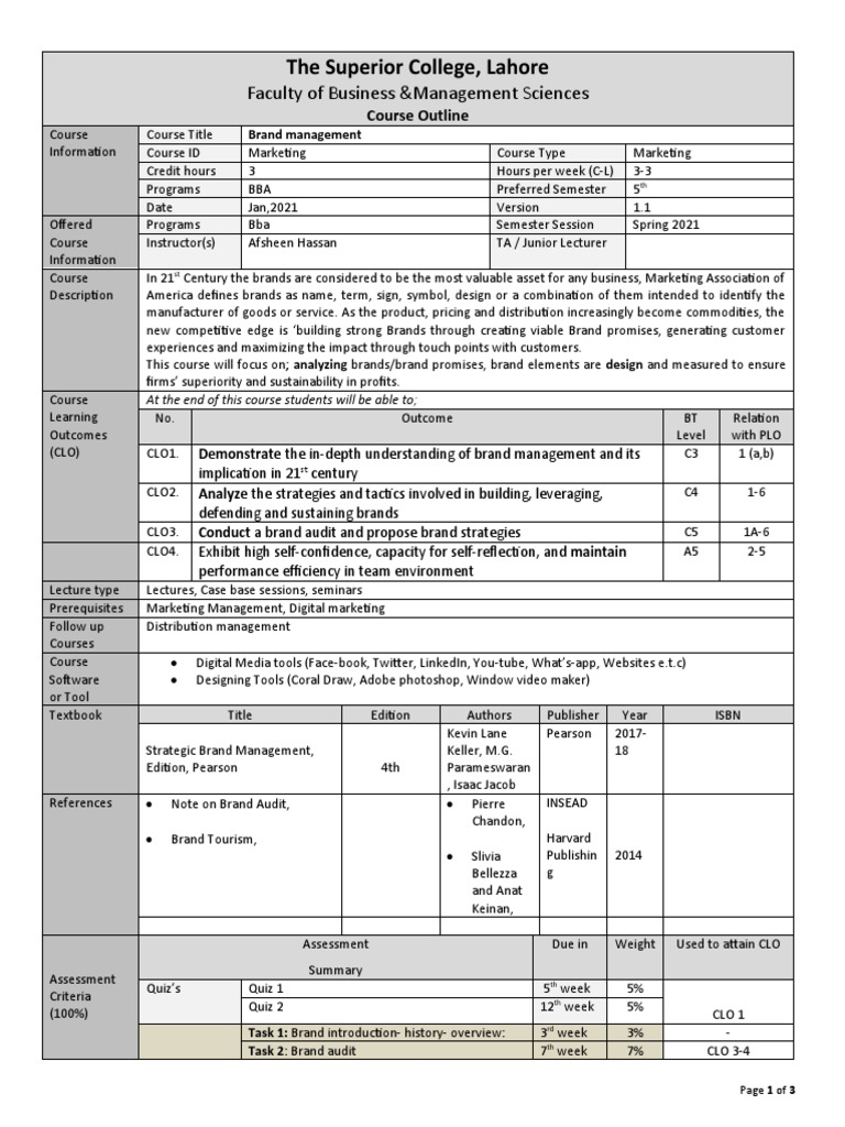 BBA Brand Management Course | PDF | Brand | Brand Management