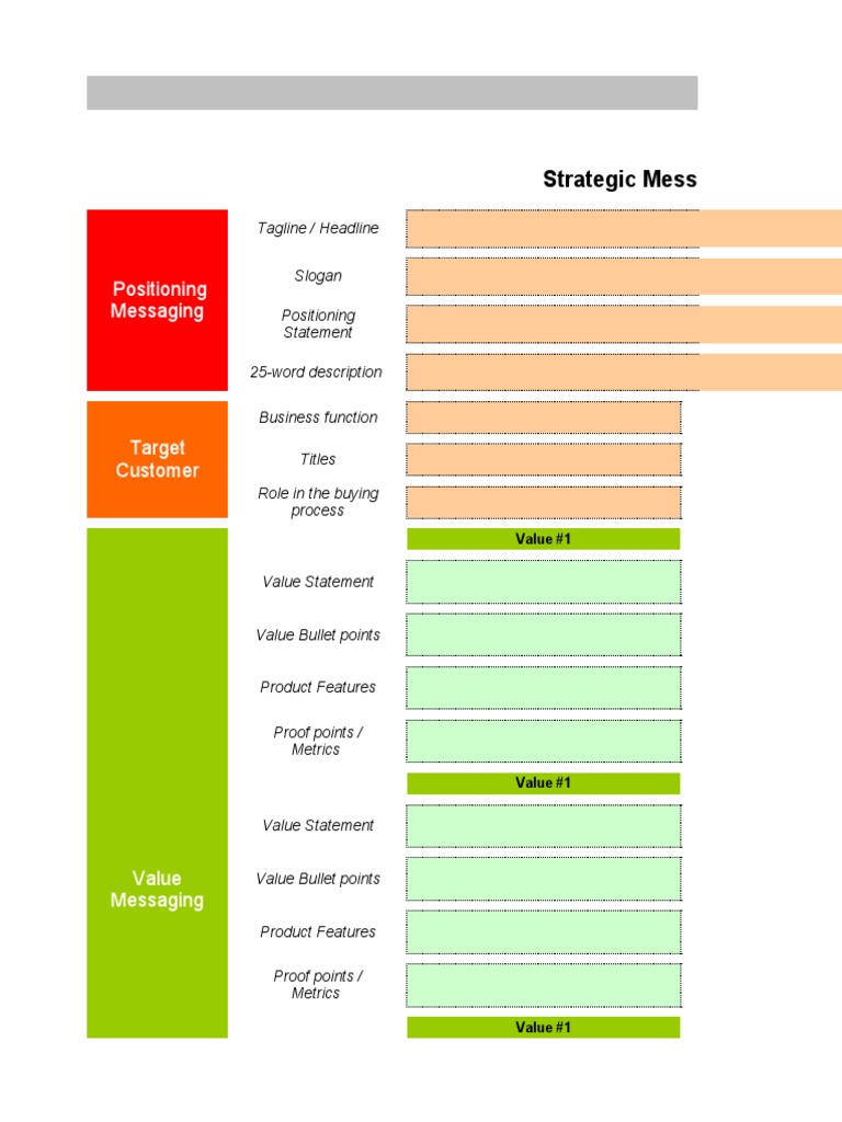 Strategic Messaging Map - Activity | PDF | Public Sphere | Mass Media