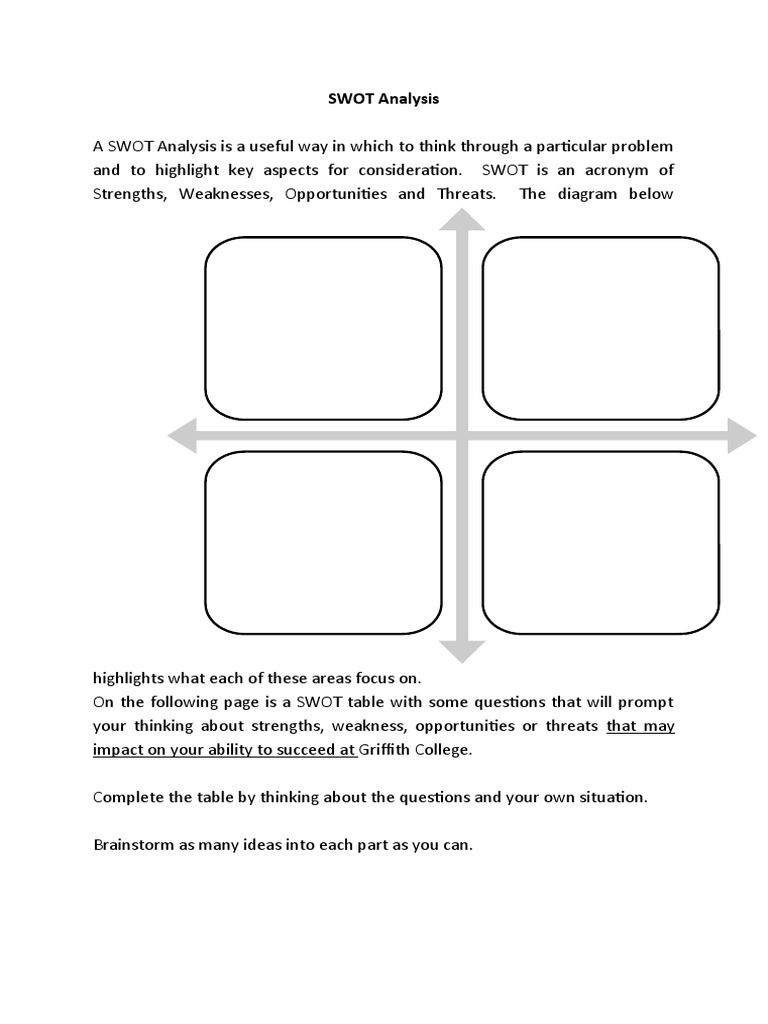 SWOT Analysis Template | PDF | Swot Analysis | Human Nature