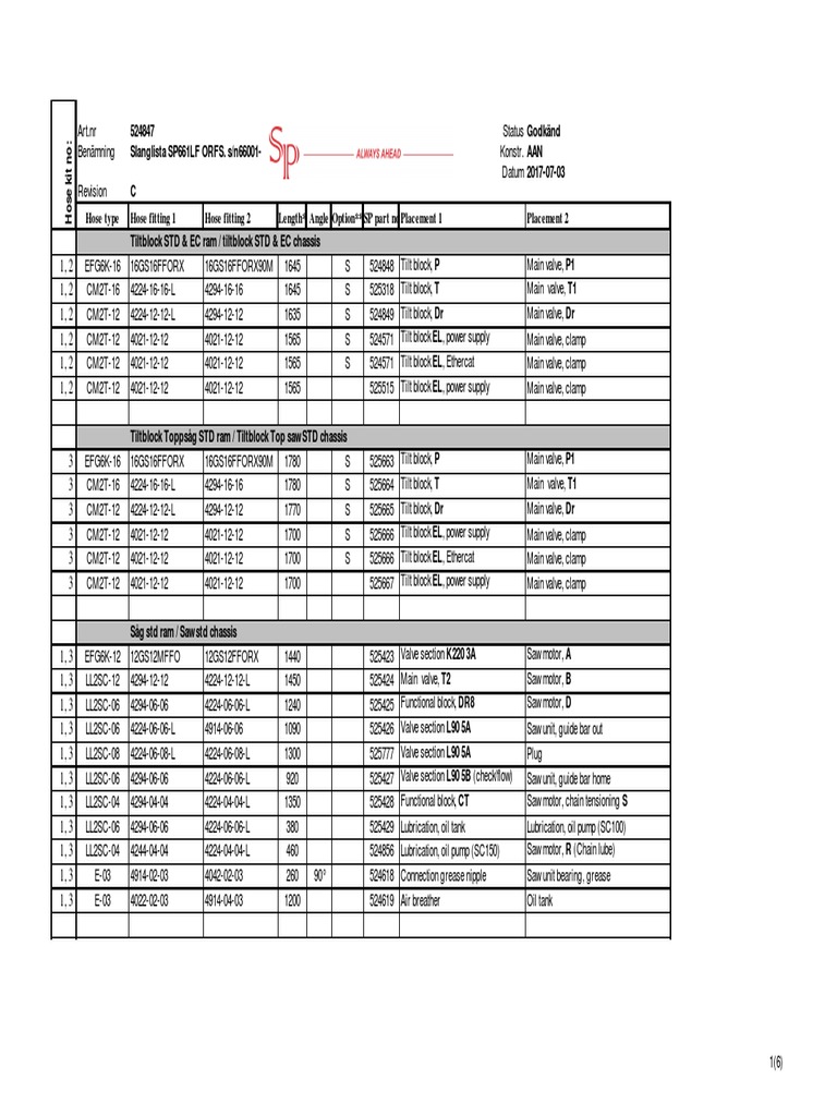 Hose List | PDF | Gas Technologies | Equipment