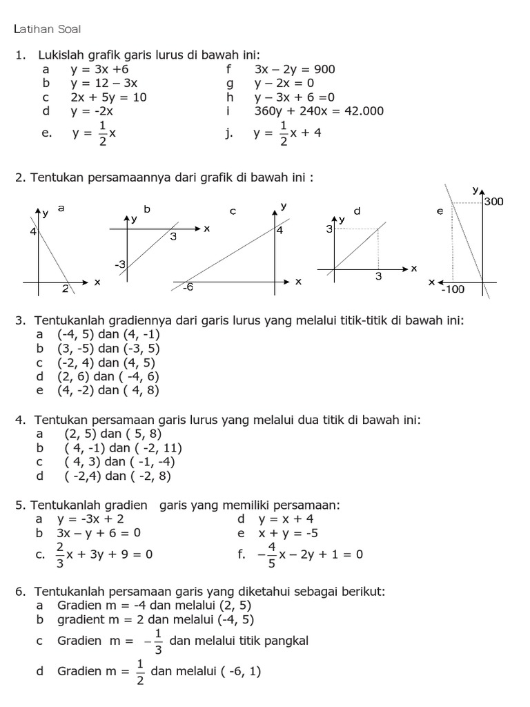 Soal Fungsi Linier | PDF