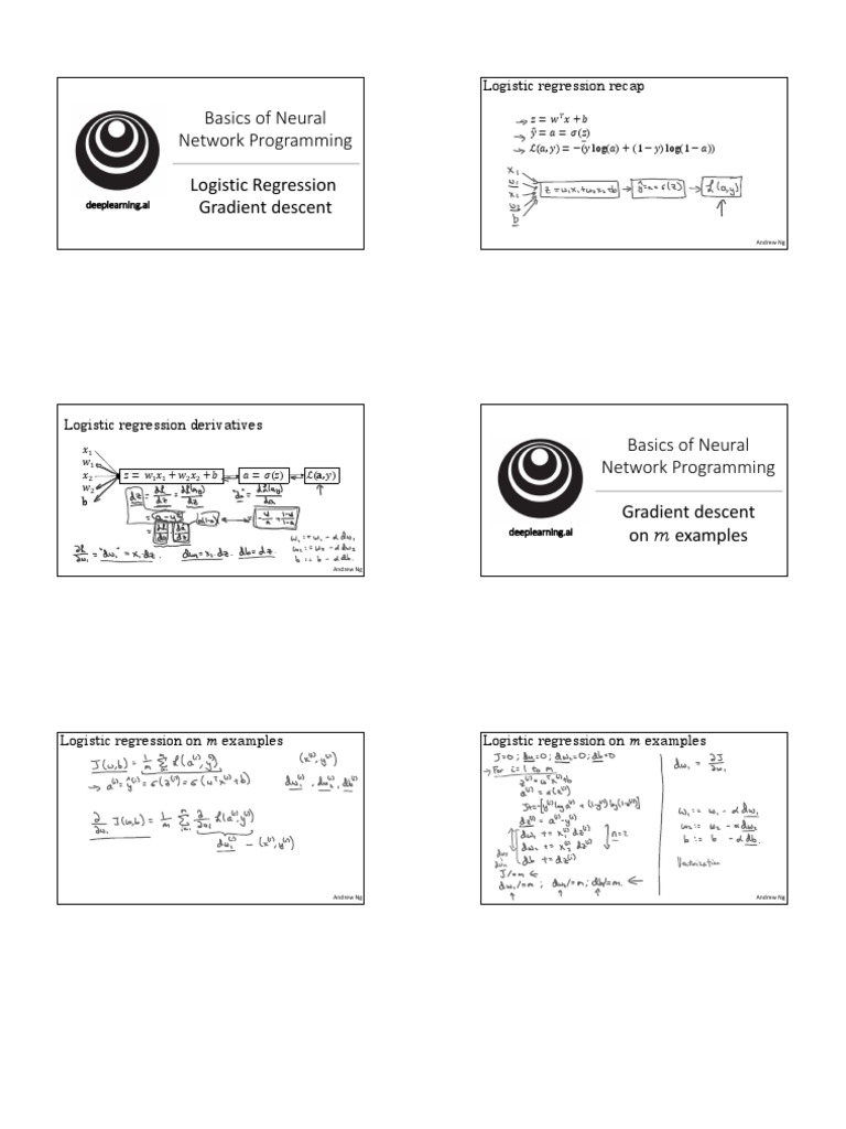 Logistic Regression Gradient Descent | PDF | Teaching Methods & Materials