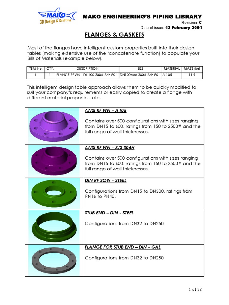Pipe & Fitting | PDF | Pipe (Fluid Conveyance) | Plumbing