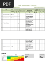 Risk Assessment For Scaffolding Erection and Dismantling | PDF ...