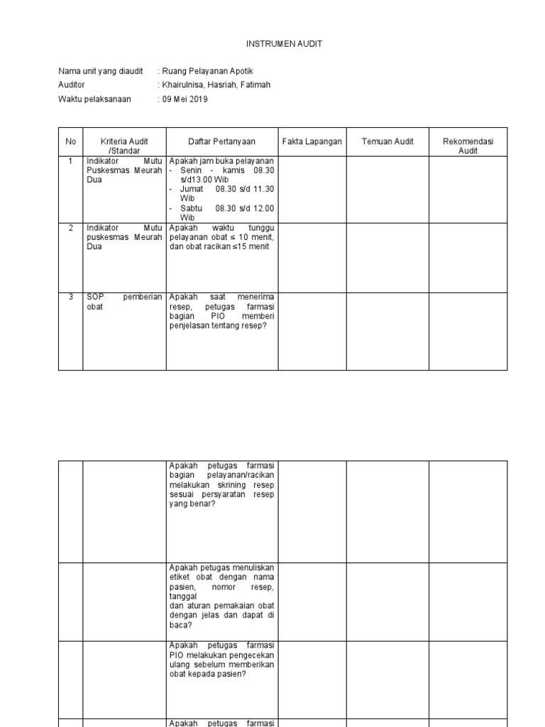 Instrumen Audit Ruang Apotik | PDF