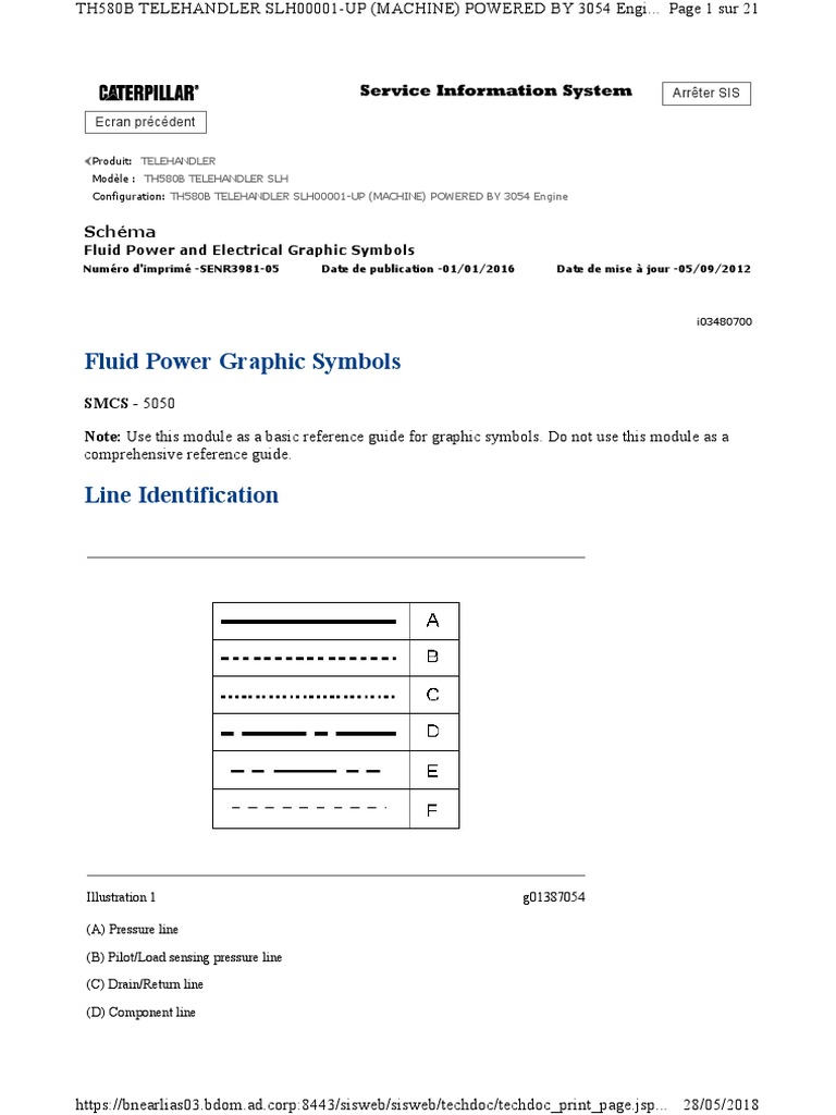 Fluid Power Graphic Symbols | PDF | Valve | Pump