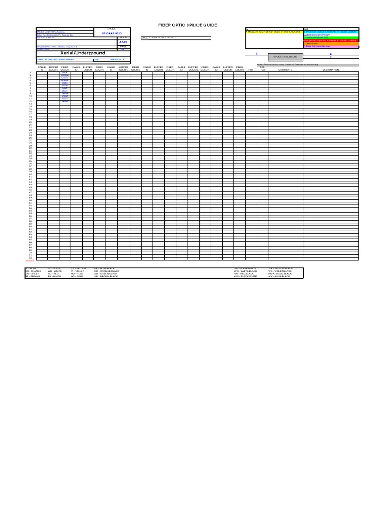 Aerial/Underground: Fiber Optic Splice Guide | PDF | Qualia | Vision
