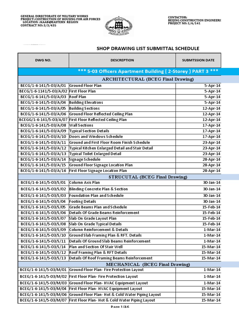 Military Housing Project Plans | PDF | Sanitary Sewer | Fire Sprinkler ...