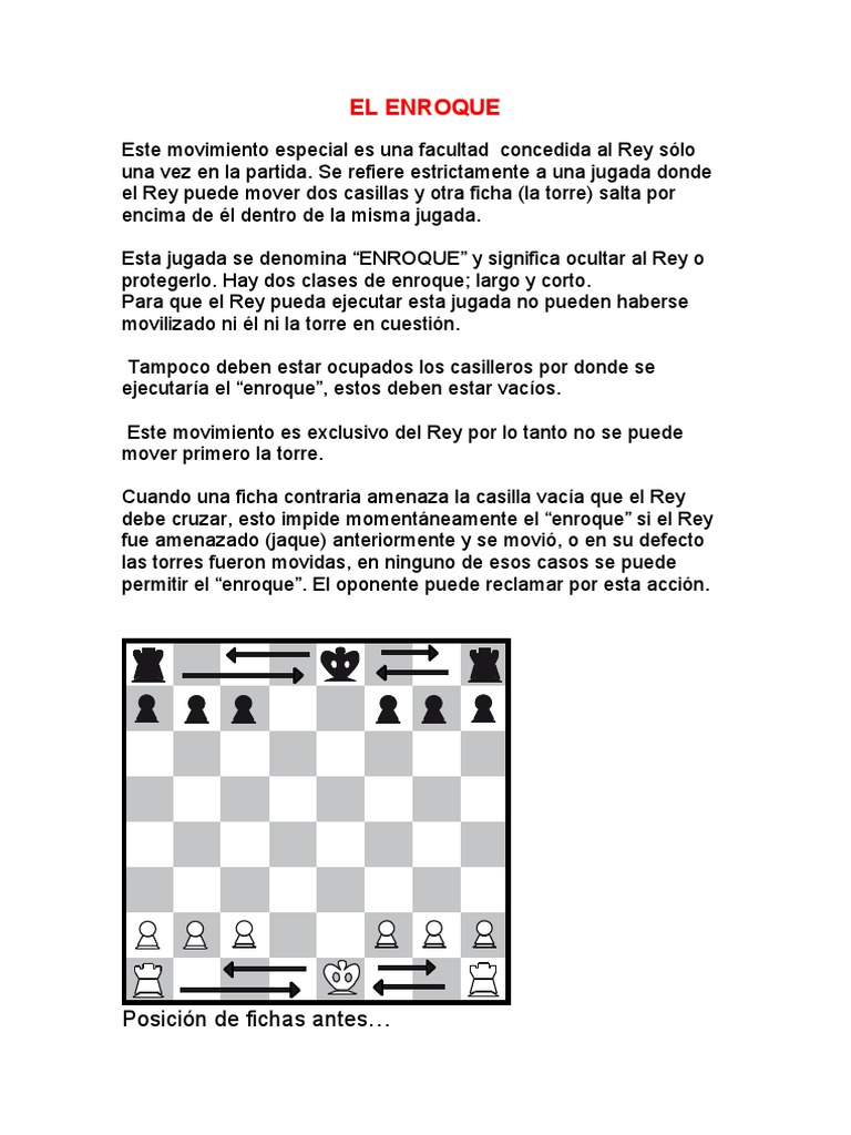 Ajedrez 6 El Enroque | PDF