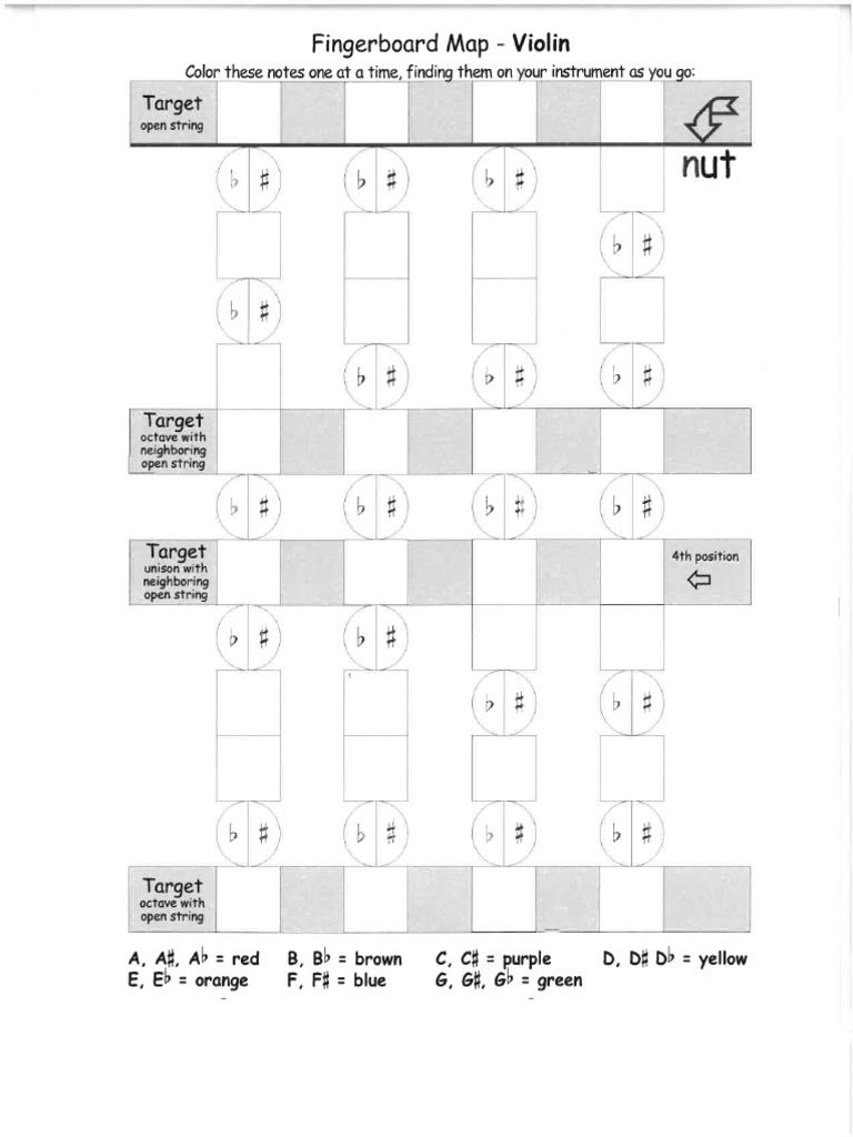 Fingerboard Map Violin | PDF