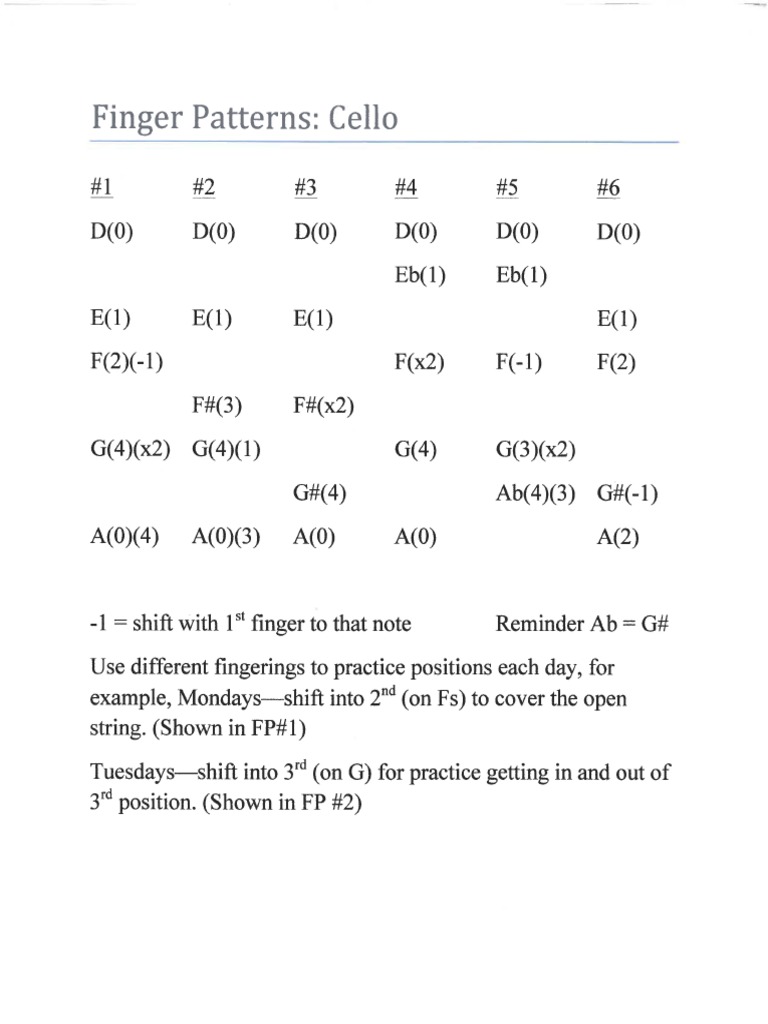 Finger Patterns Cello | PDF