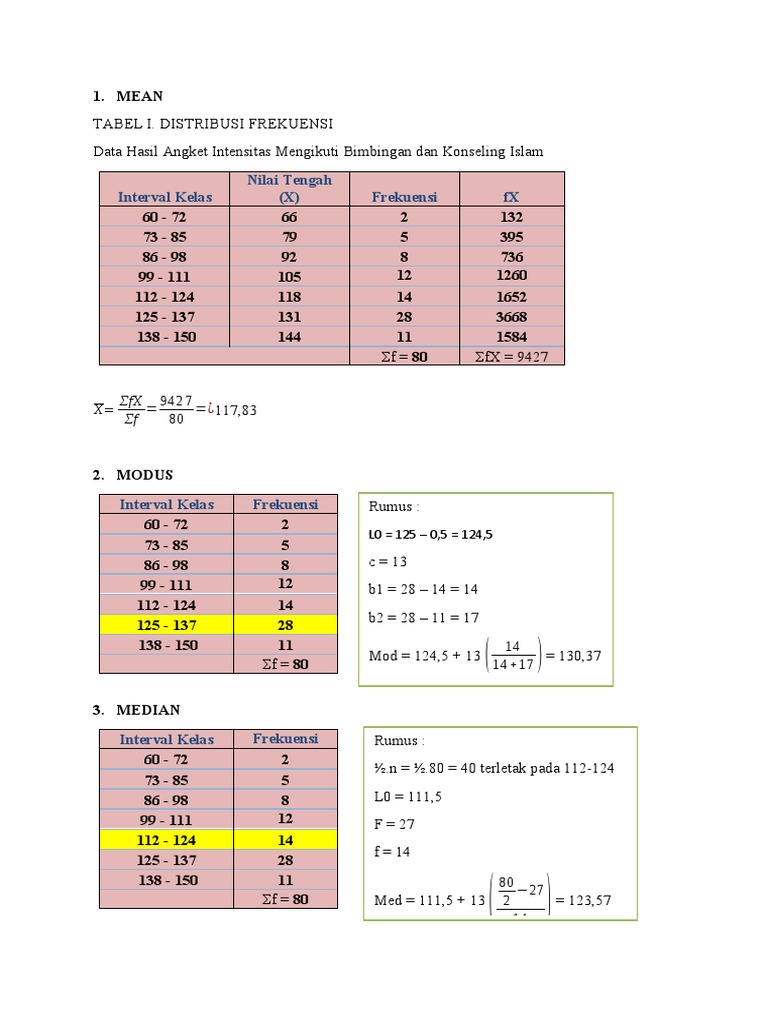 Contoh Soal Statiska | PDF