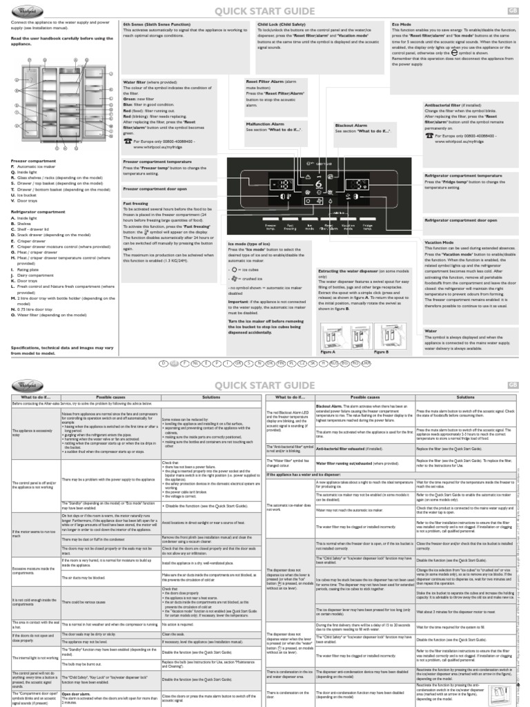 Fridge | PDF | Refrigerator | Equipment