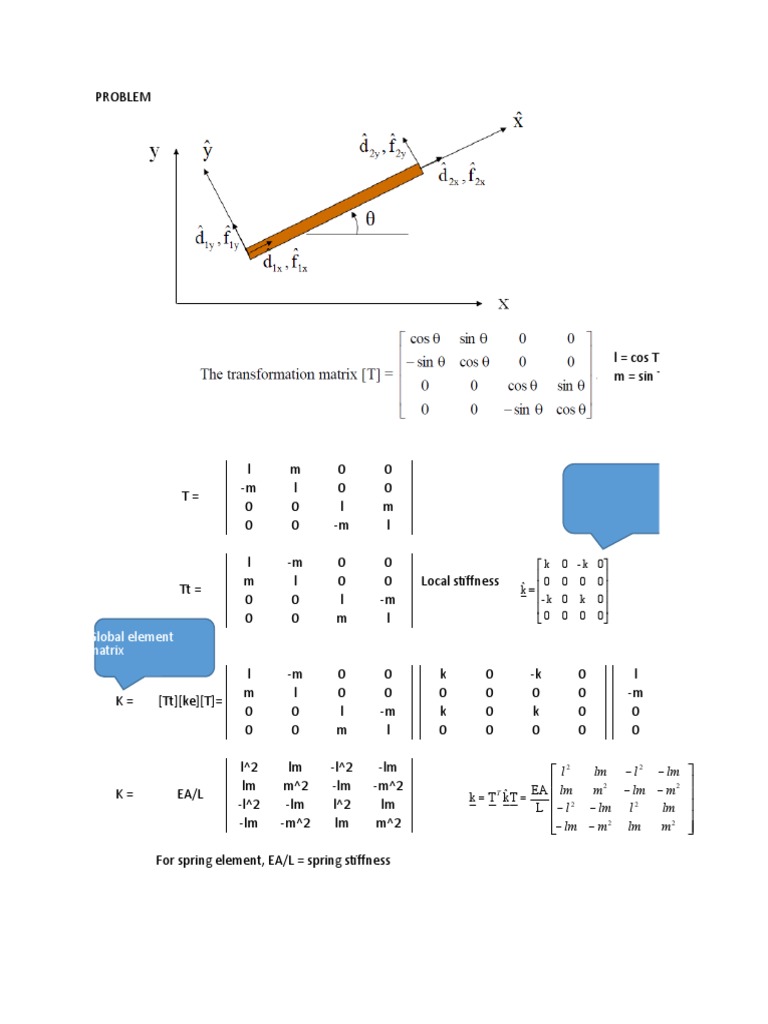 FEM 2D Truss With Excel (7 Elements) | PDF | Trigonometric Functions ...