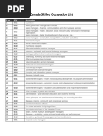 Philippine Standard Occupational Classification (PSOC) | PDF ...