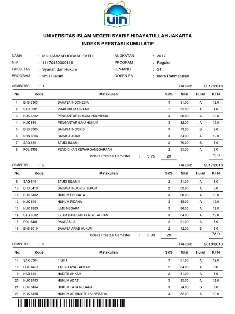 Universitas Islam Negeri Syarif Hidayatullah Jakarta Indeks Prestasi Kumulatif | PDF