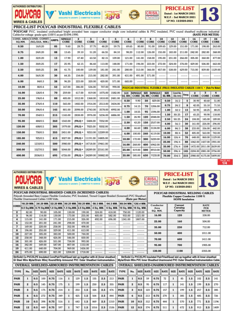 Polycab Cables Price List 2021 | PDF | Electrical Conductor | Components Polycab Cables Price List 2021 | PDF | Electrical Conductor | Components