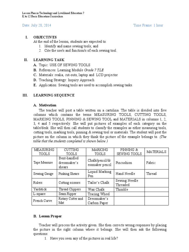 Lesson Plan in TLE 7 | PDF | Scissors | Sewing