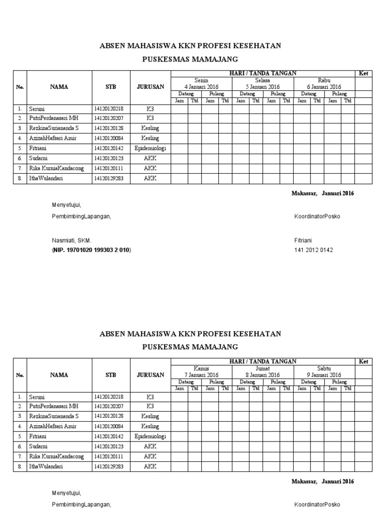 Absen Mahasiswa KKN Kesehatan 2016 | PDF