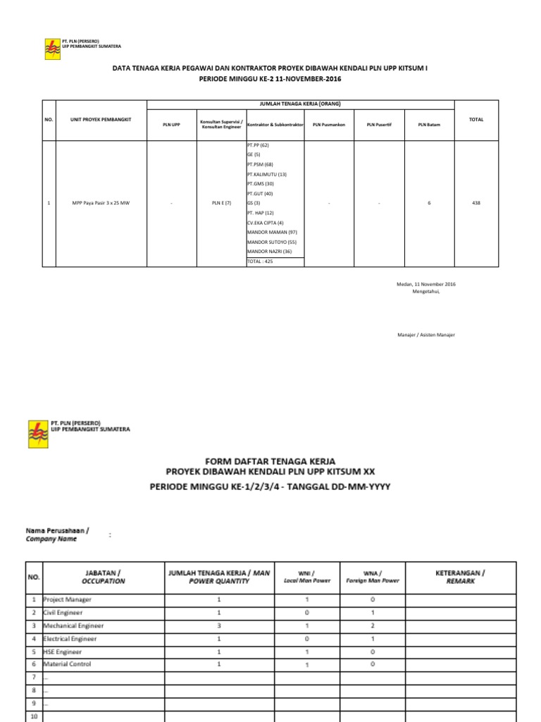 Form Data Tenaga Kerja | PDF Form Data Tenaga Kerja | PDF