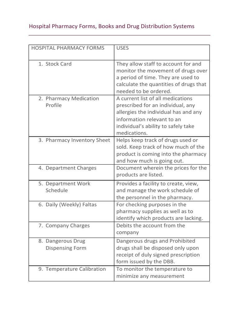 Hospital Pharmacy Forms, Books and Drug Distribution Systems | PDF ...