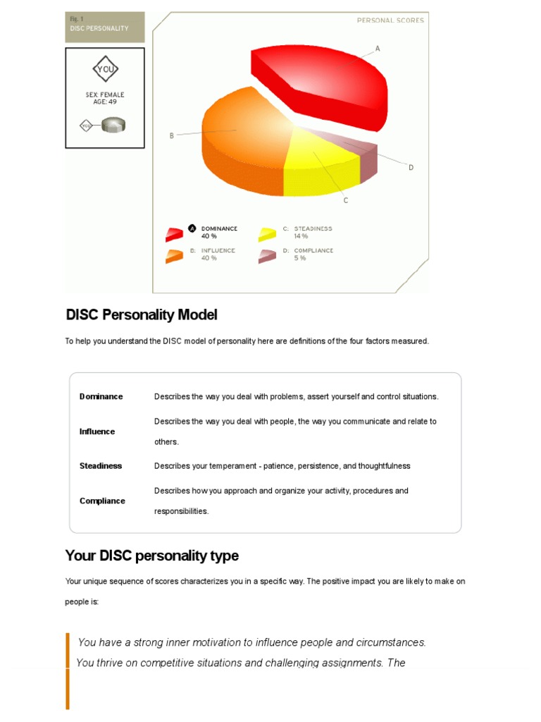 Disc Personality Test Result - Free Disc Types Test Online at 123test | PDF