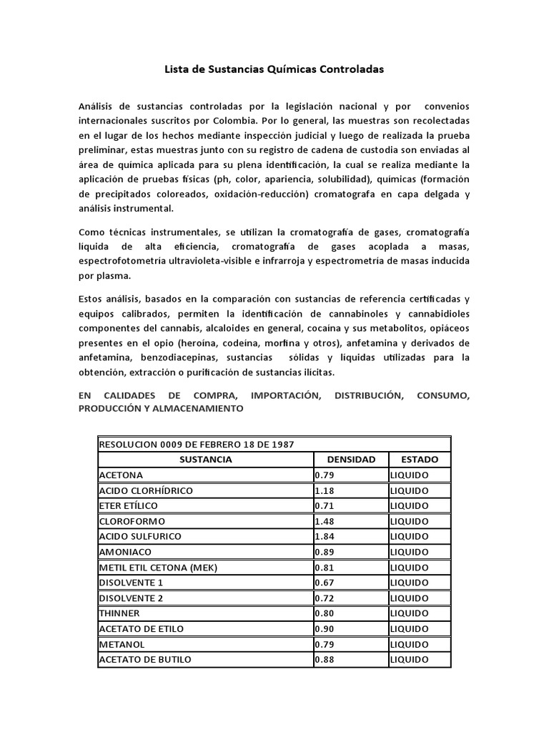 Sustancias Controladas