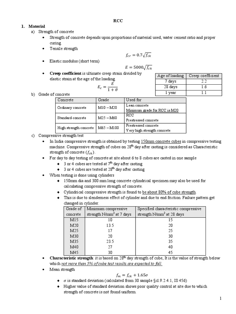 05 RCC - M | PDF | Strength Of Materials | Young's Modulus