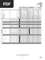 E1 Log - Material | PDF | Building Technology | Concrete