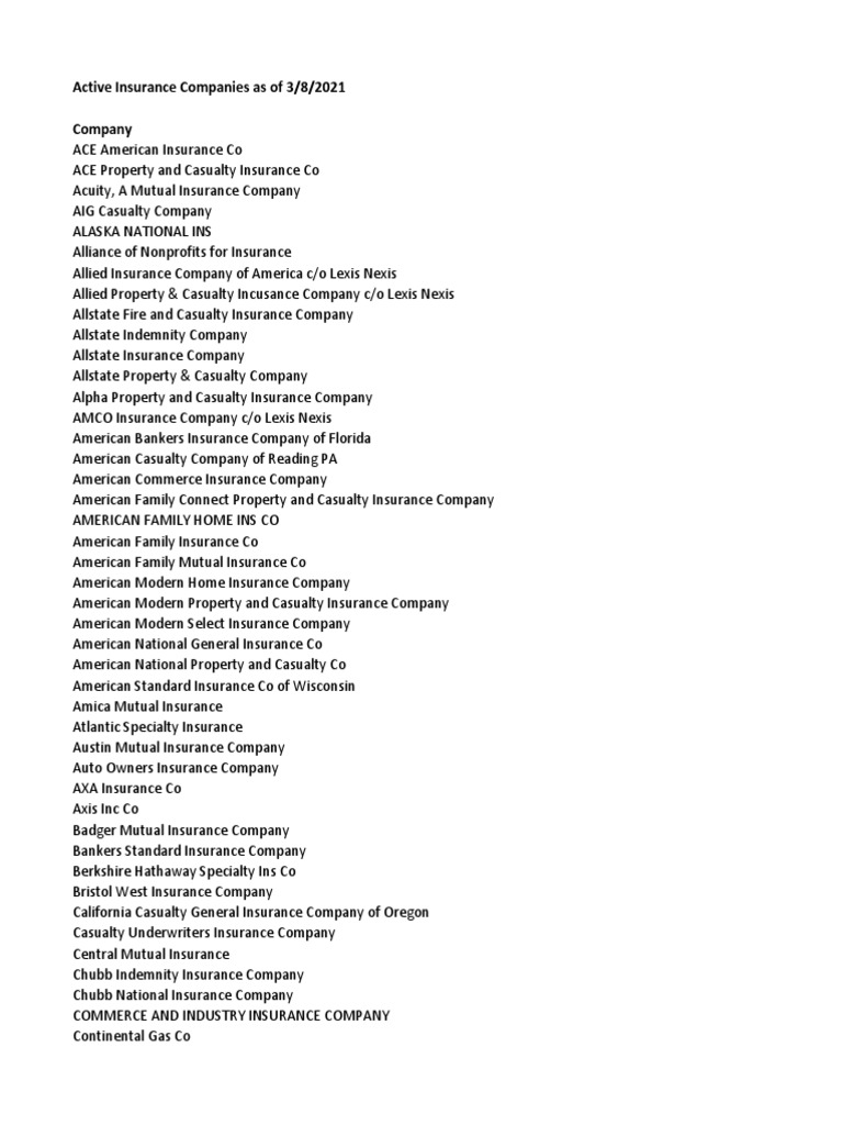 Active Insurance Companies List 2021 | PDF | Insurance | Economy Of The ...