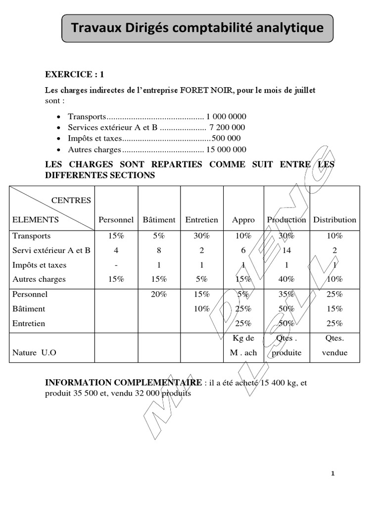 TD Compta Analytique | PDF | Inventaire | Dépréciation