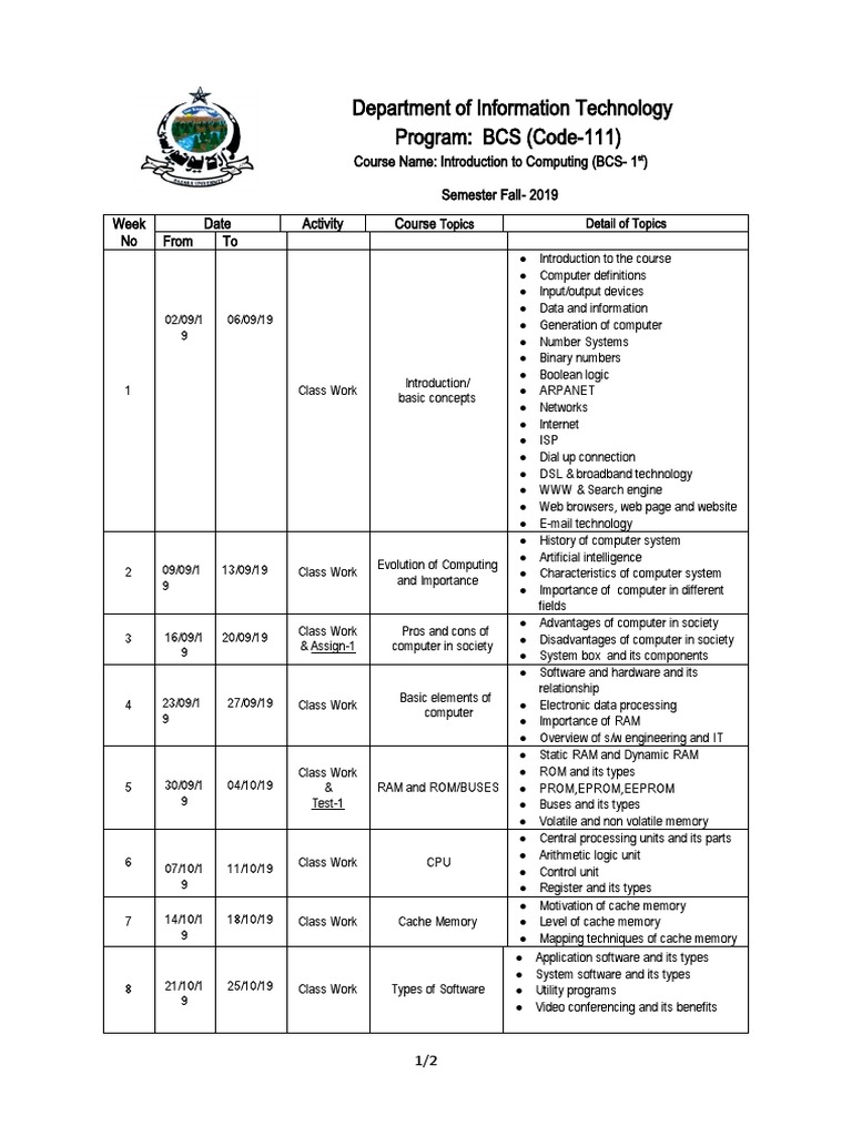 ITC-Weekly Schedule FALL 2019 BCS 1st | PDF | Computer Network | Read ...