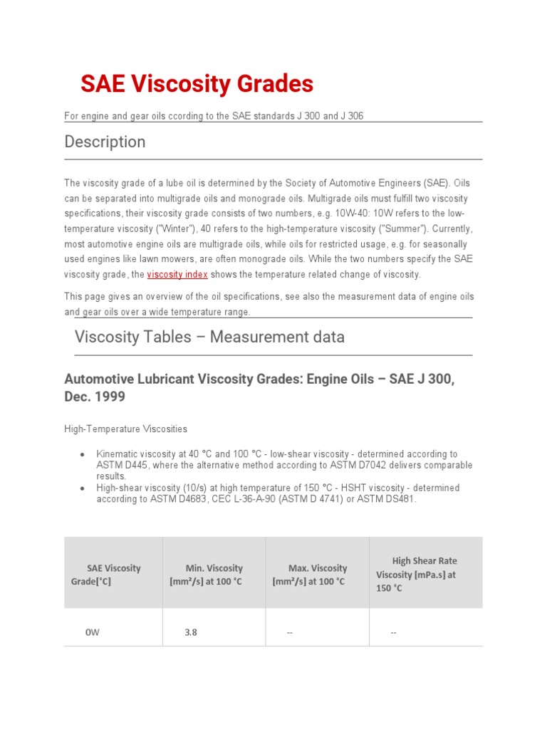 SAE Viscosity Grades: Description | PDF | Motor Oil | Viscosity