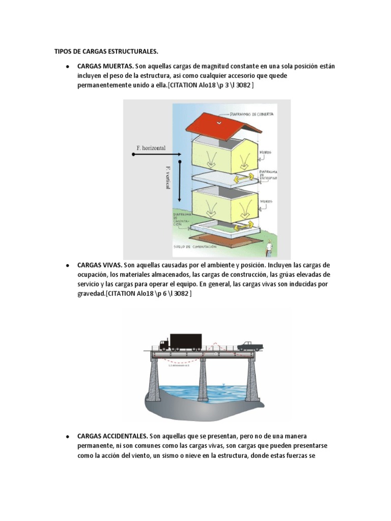 Tipos de Cargas Estructurales | PDF