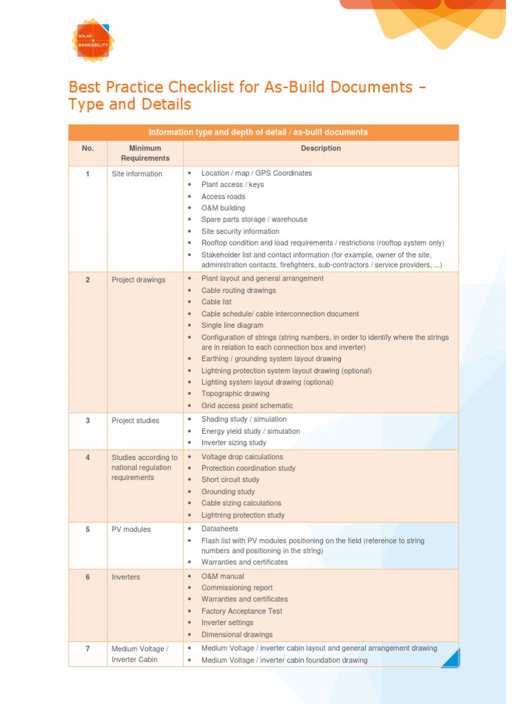Best Practice Checklist For As-Build Documents - Type and Details ...
