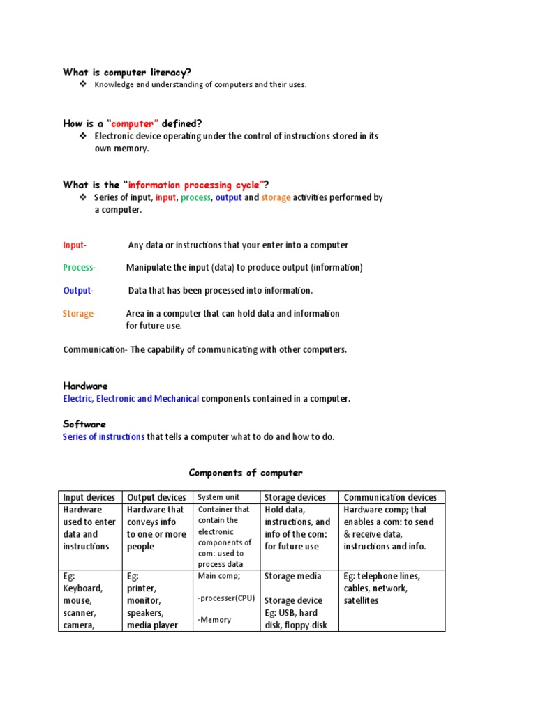 Computer": What Is Computer Literacy? | PDF | Input/Output | Computer Hardware