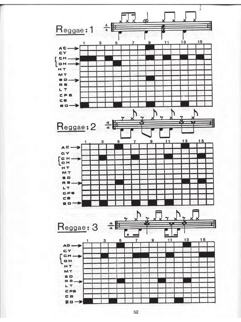 Reggae Drum Patterns | PDF