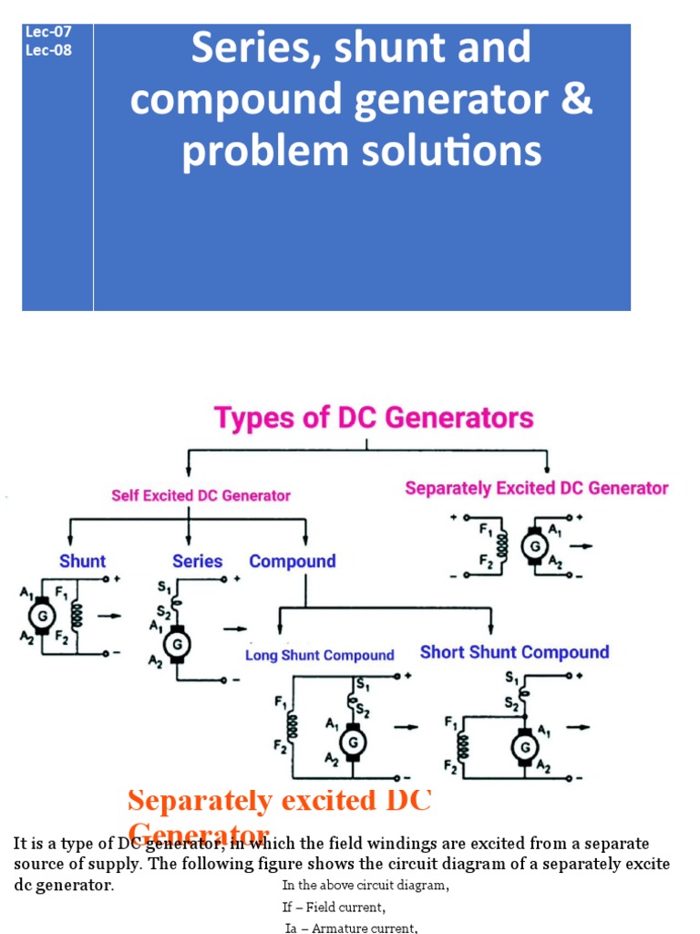 DC Shunt and Compound Generator Analysis | PDF | Electric Generator ...