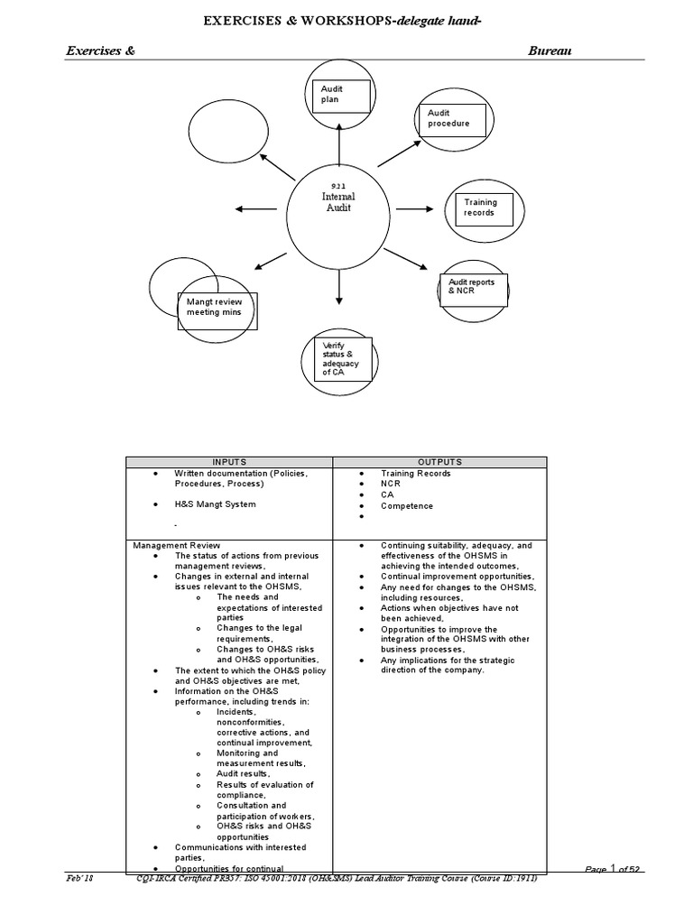 Outs Exercises & Workshops Bureau Veritas: Internal Audit | PDF | Audit ...