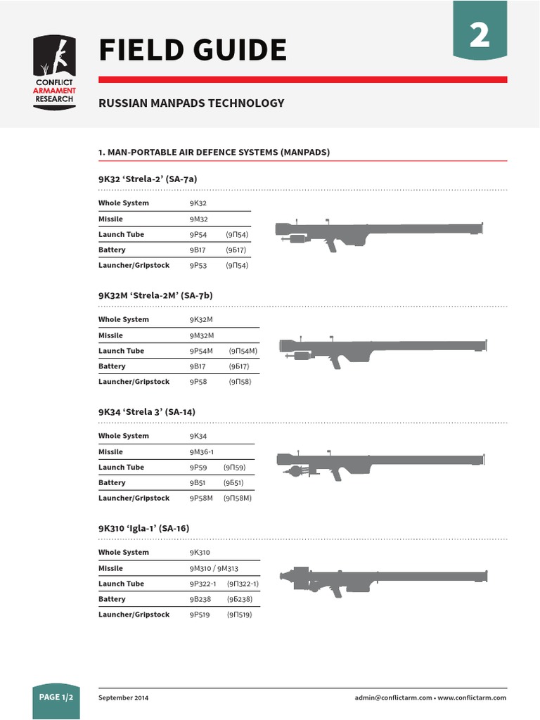 Field Guide 2 Russian MANPADS Technology | PDF | Missile | Anti ...