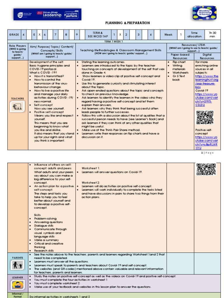 Lesson Plan Gr. 5 Life Skills PSW Term 1 Week 1 2 | PDF | Self Concept ...
