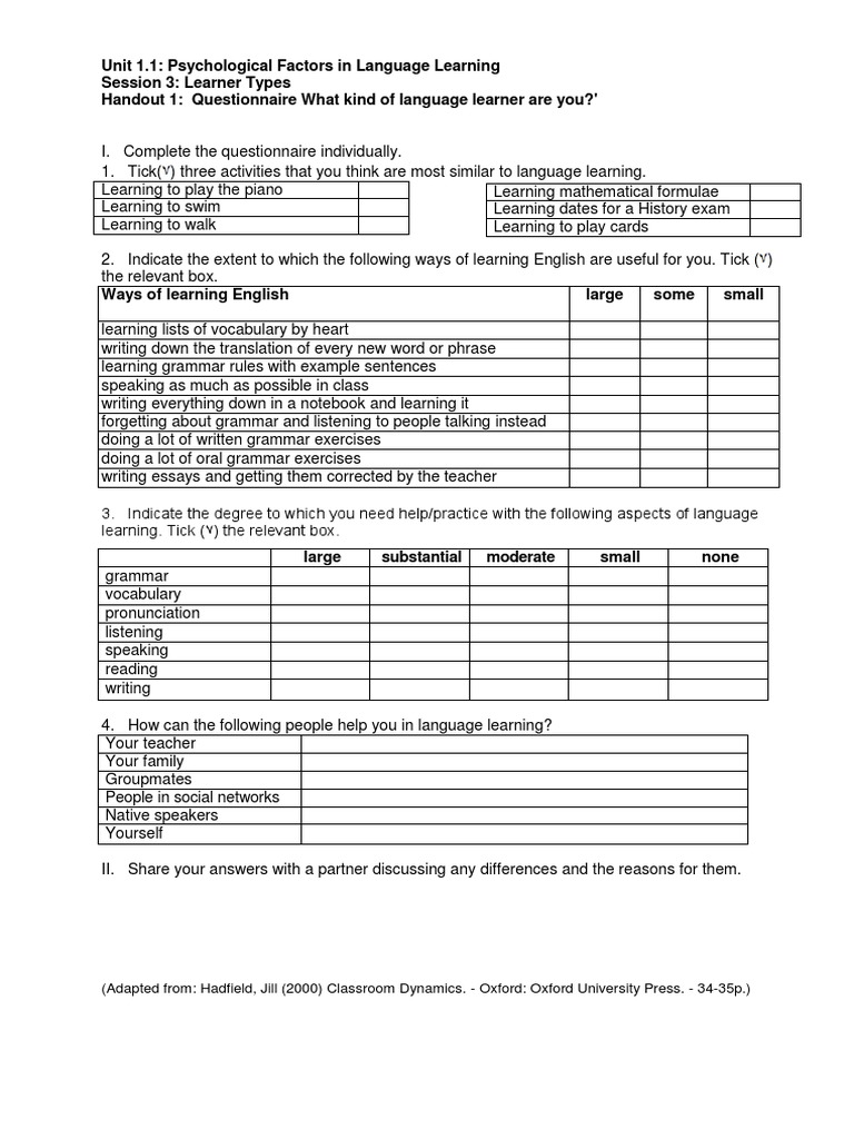 Unit 1.1: Psychological Factors in Language Learning Session 3: Learner ...