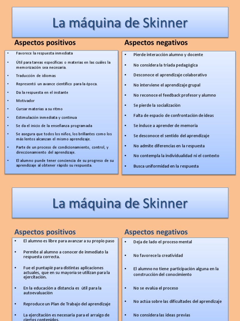 La Máquina de Skinner | PDF | Aprendizaje | Pedagogía