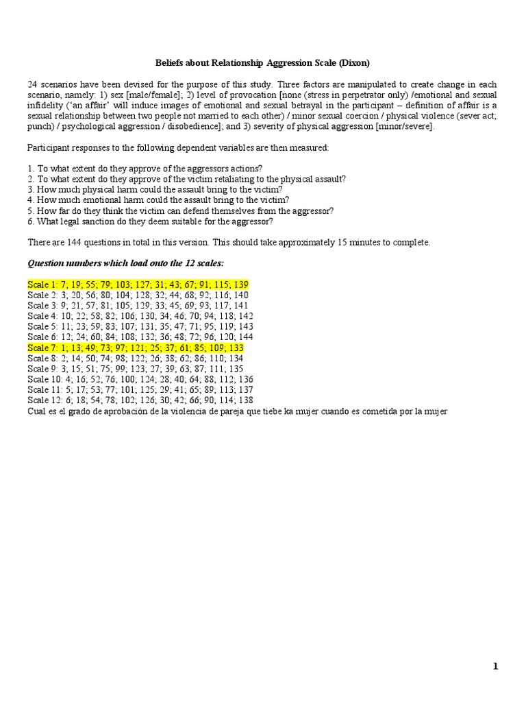 Beliefs About Relationship Aggression Scale (Dixon) : Question Numbers ...