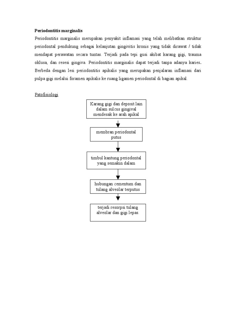 Periodontitis Marginalis: Gejala dan Penanganan | PDF