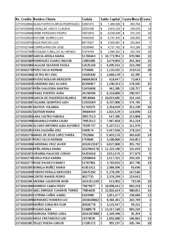 Mora Alexa 27 Enero | PDF