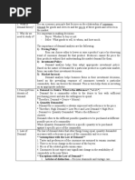 Detailed Lesson Plan in Entrep 12 | PDF | Supply And Demand | Supply ...