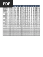 Tabel Baja IWF | PDF