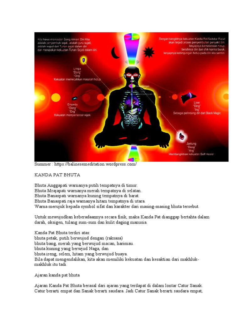 Kanda Pat Bhuta | PDF